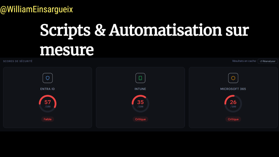 Je vais créer votre script Python ou macro Excel pour automatiser vos ...