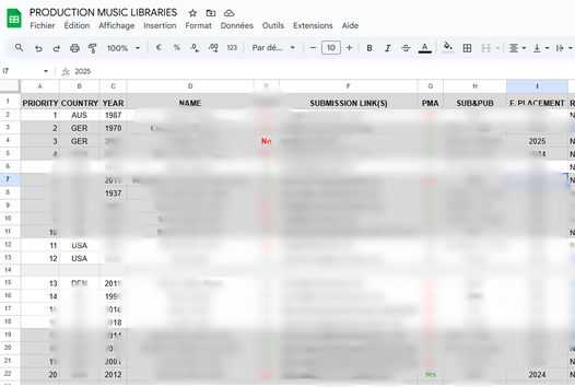 I will give you access to the best music libraries for sync licensing by macenji